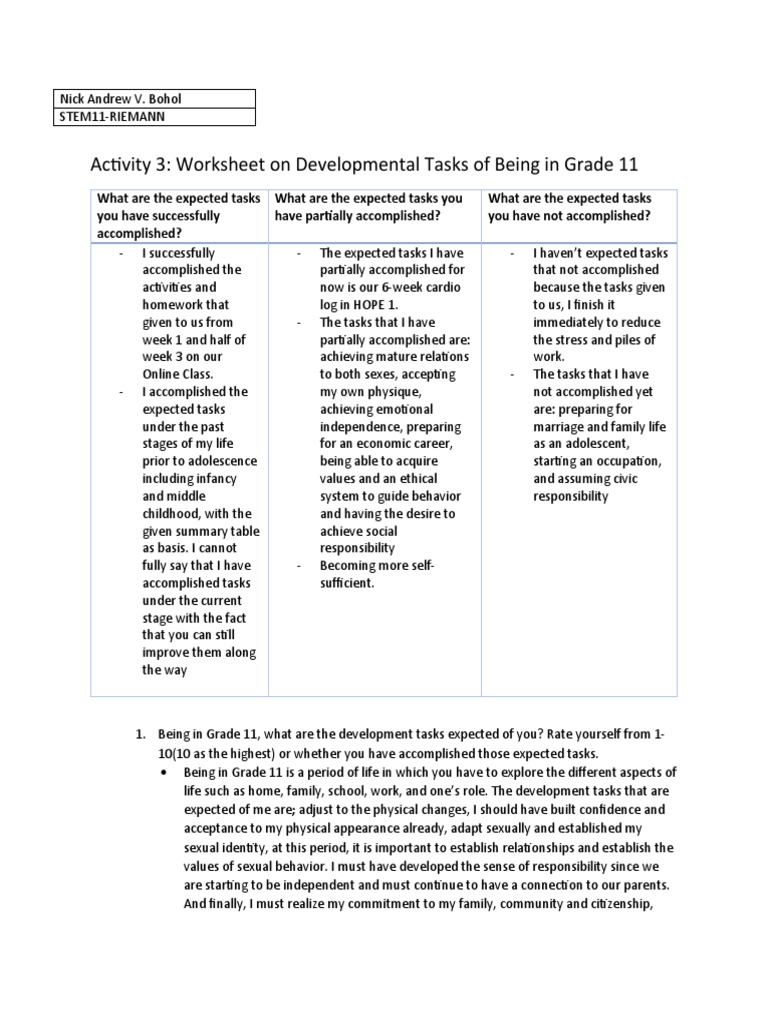 Activity 3: Worksheet On Developmental Tasks of Being in Grade 11 ...