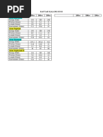 Formulir Skrining Gizi Malnutrition Screening Tools (MST) | PDF