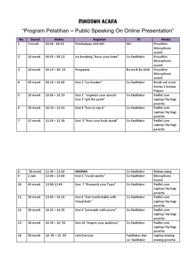 Rundown Acara: "Program Pelatihan - Public Speaking On Online ...