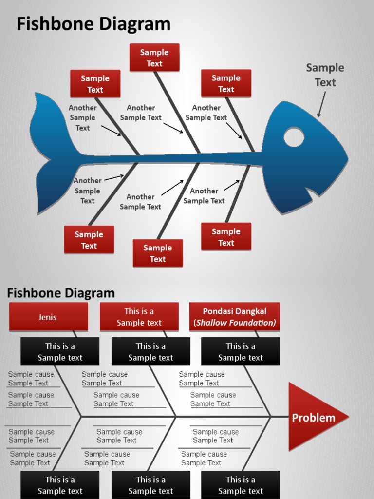 Fishbone Cause and Effect Diagram For Powerpoint | PDF