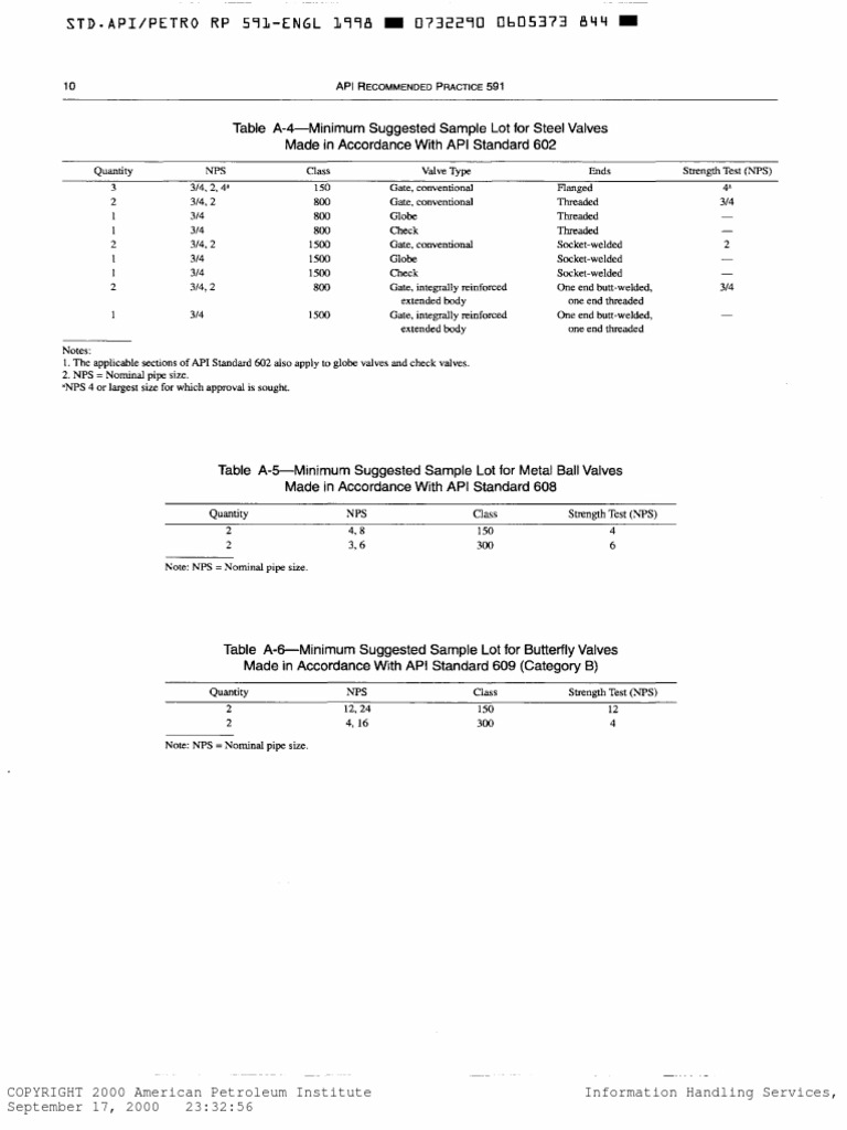 Api591 - SHEET 18 | PDF | Pipe (Fluid Conveyance) | Home Appliance