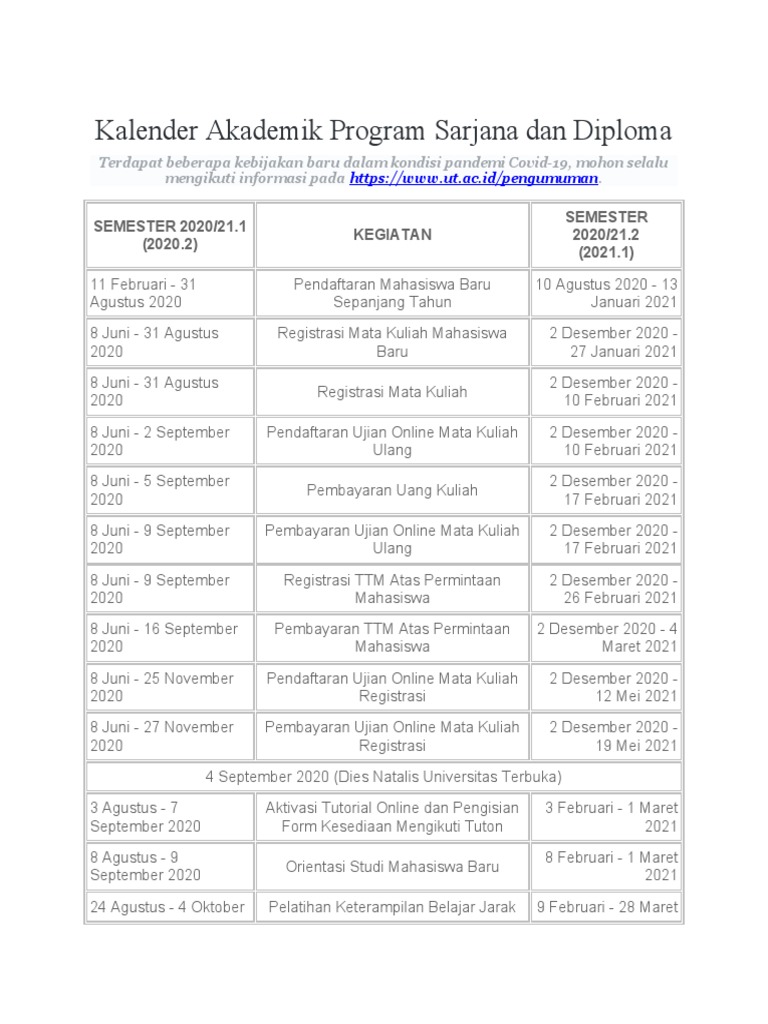Kalender Akademik Program Sarjana Dan Diploma | PDF