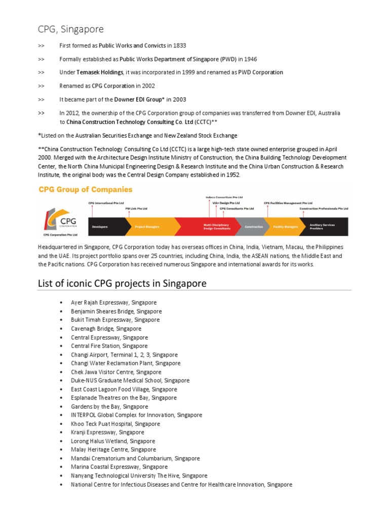 List of Iconic CPG Projects in Singapore | PDF | Singapore | World Politics