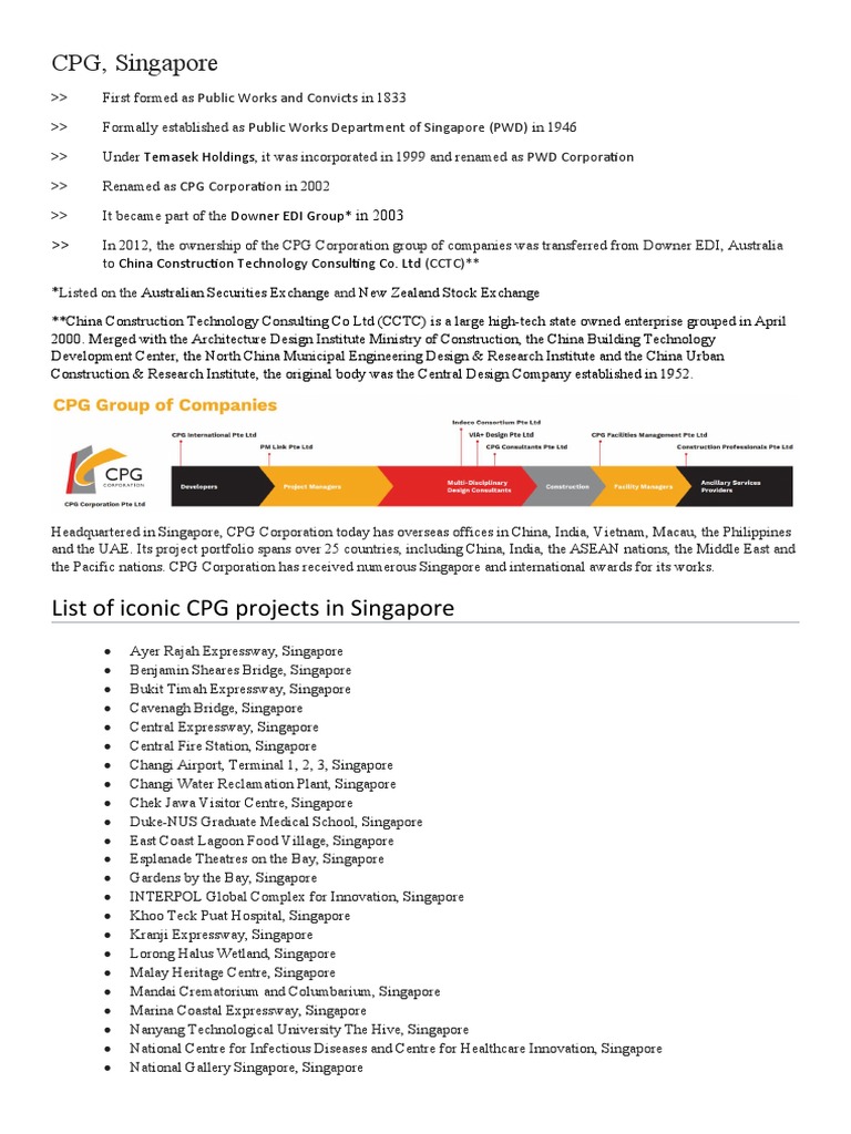 List of Iconic CPG Projects in Singapore | PDF | Singapore | World Politics