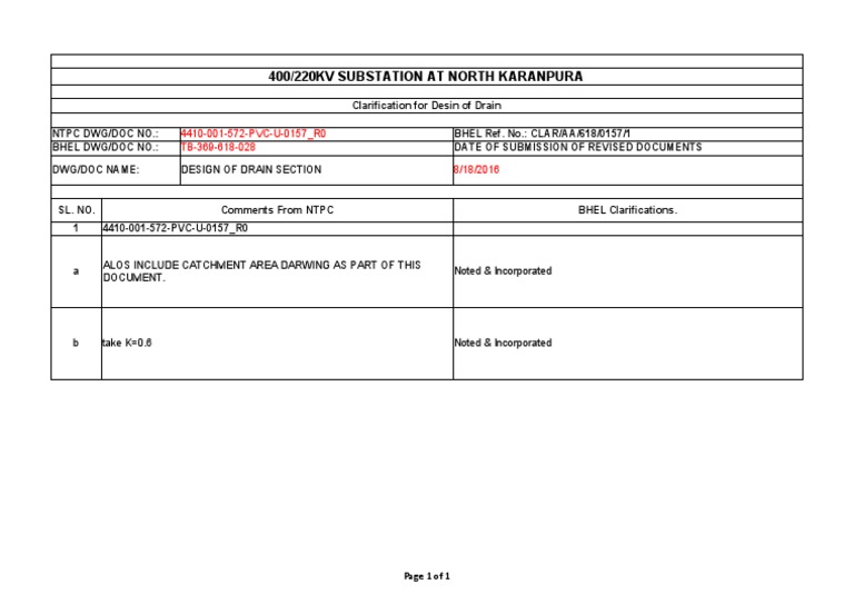 Clarification Report-Drain Design | PDF