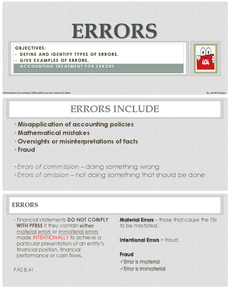 Errors: Objectives: Define and Identify Types of Errors. Give Examples ...