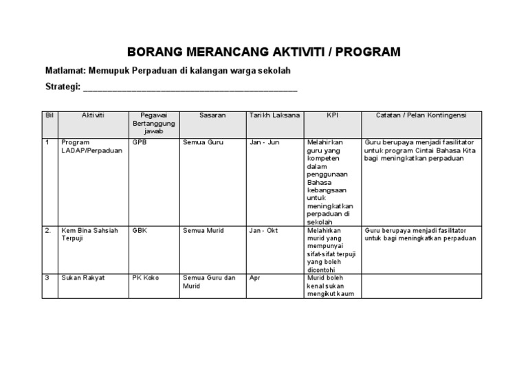 Borang Merancang Aktiviti Program | PDF