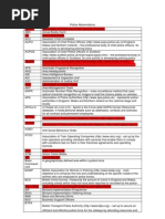 Victoria Police Codes and Abbervations For Radio | PDF | Public Safety ...