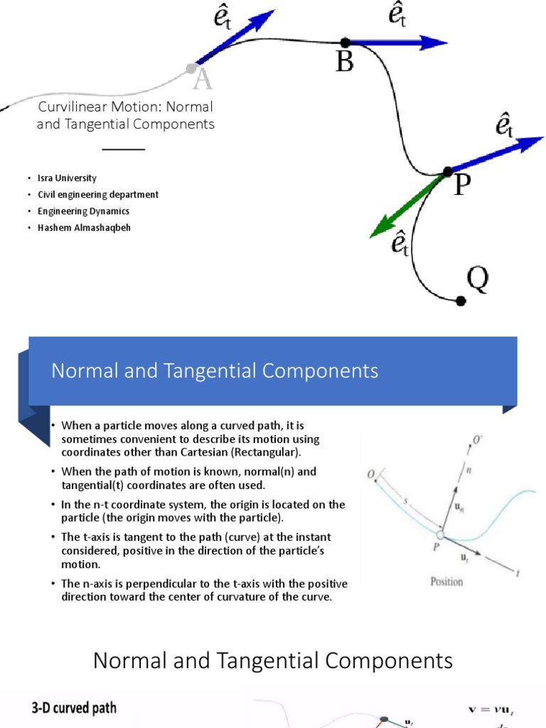 Curvilinear Motion: Normal and Tangential Components Analysis | PDF ...