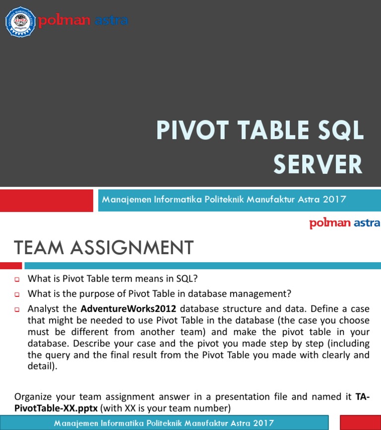 Pivot Table SQL Server: Manajemen Informatika Politeknik Manufaktur ...