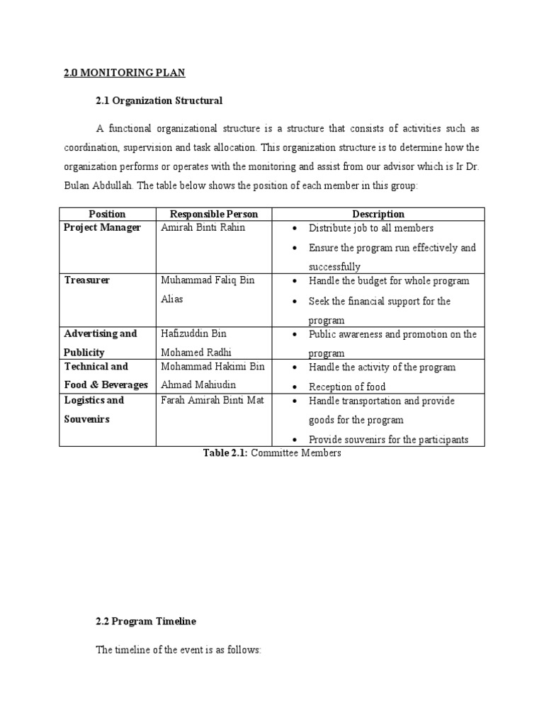 2.0 Monitoring Plan 2.1 Organization Structural | PDF | Business