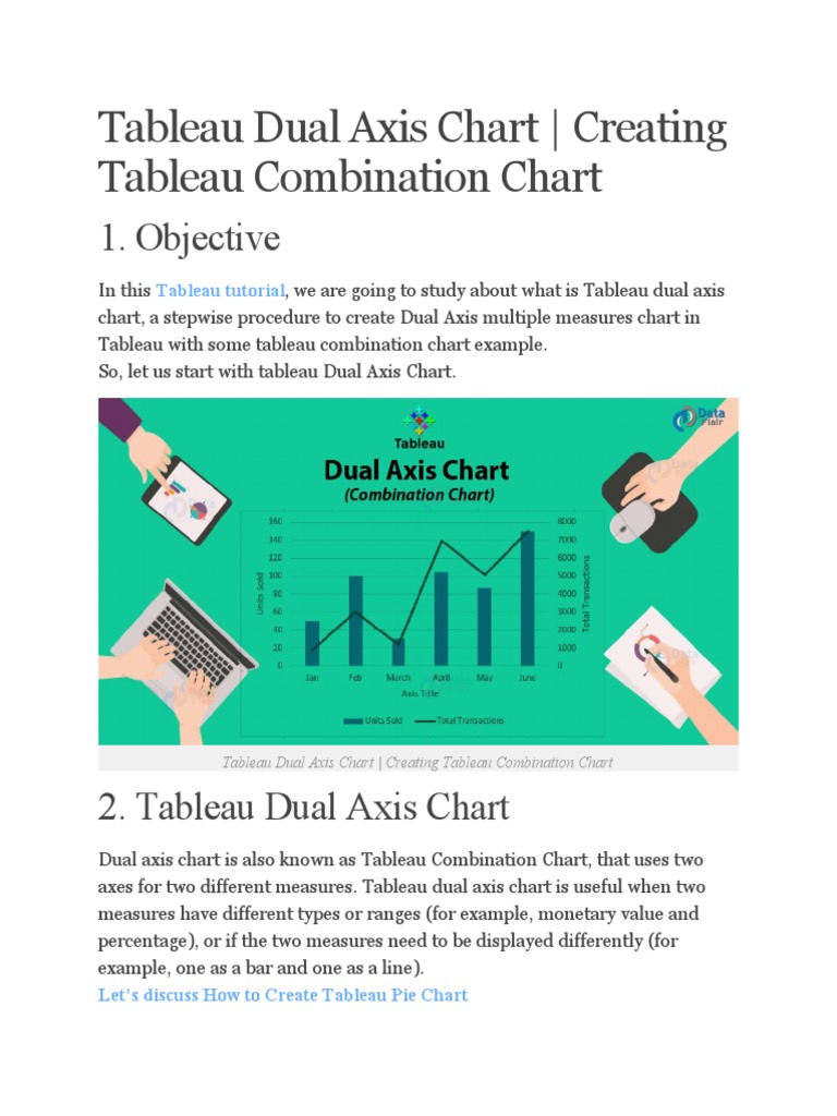 Creating Dual Axis Charts in Tableau | PDF | Chart | Cartesian ...