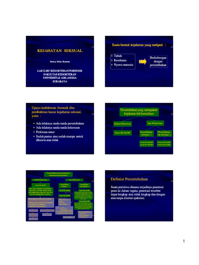 Kejahatan Seksual | PDF
