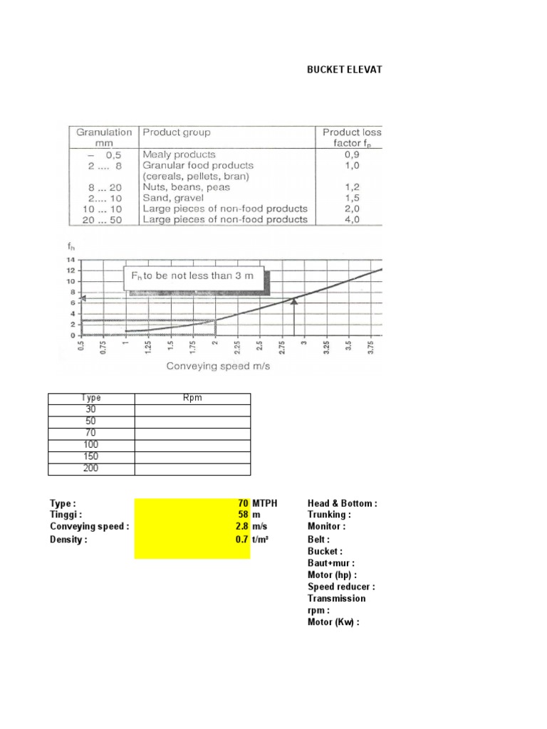 Rumus Bucket | PDF | Physical Quantities | Mechanical Engineering