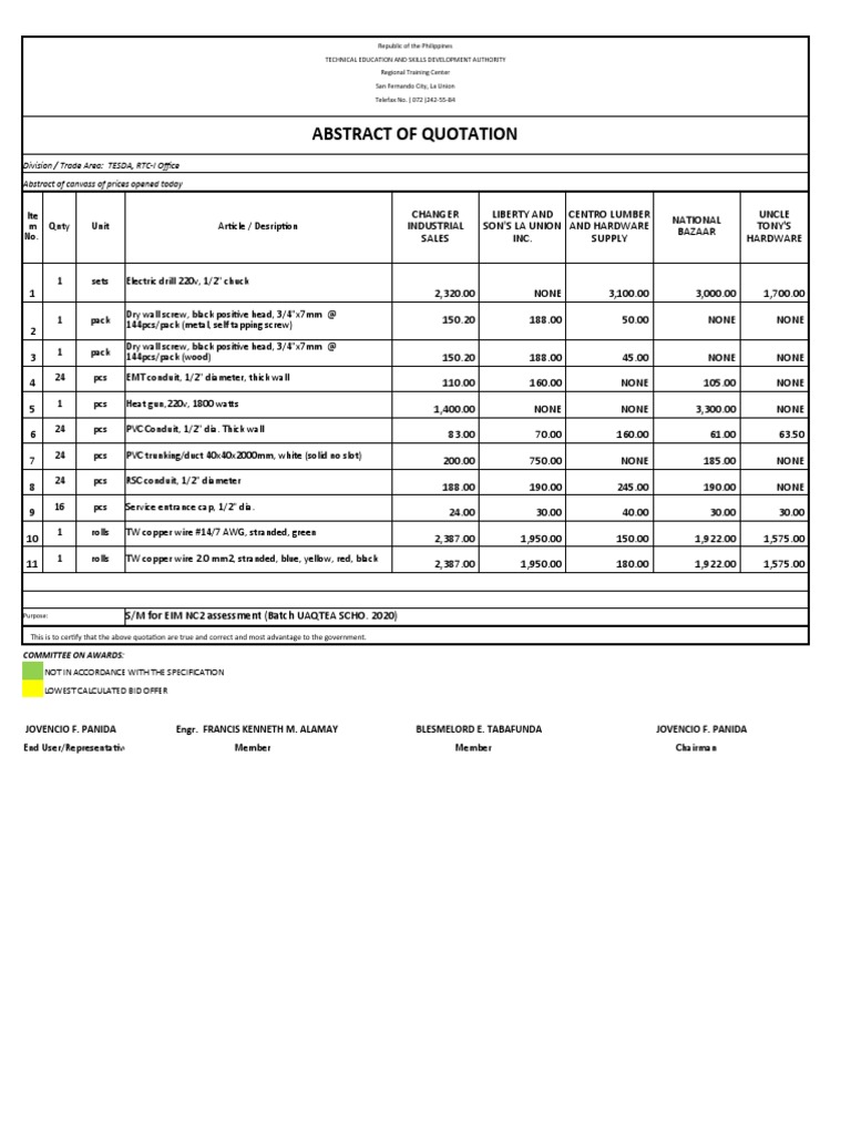 Abstract of Quotation: Division / Trade Area: TESDA, RTC-I Office ...