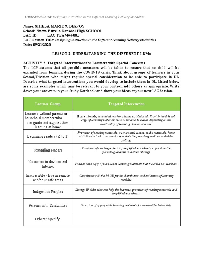 Learner Group Targeted Intervention: Designing Instruction in The ...