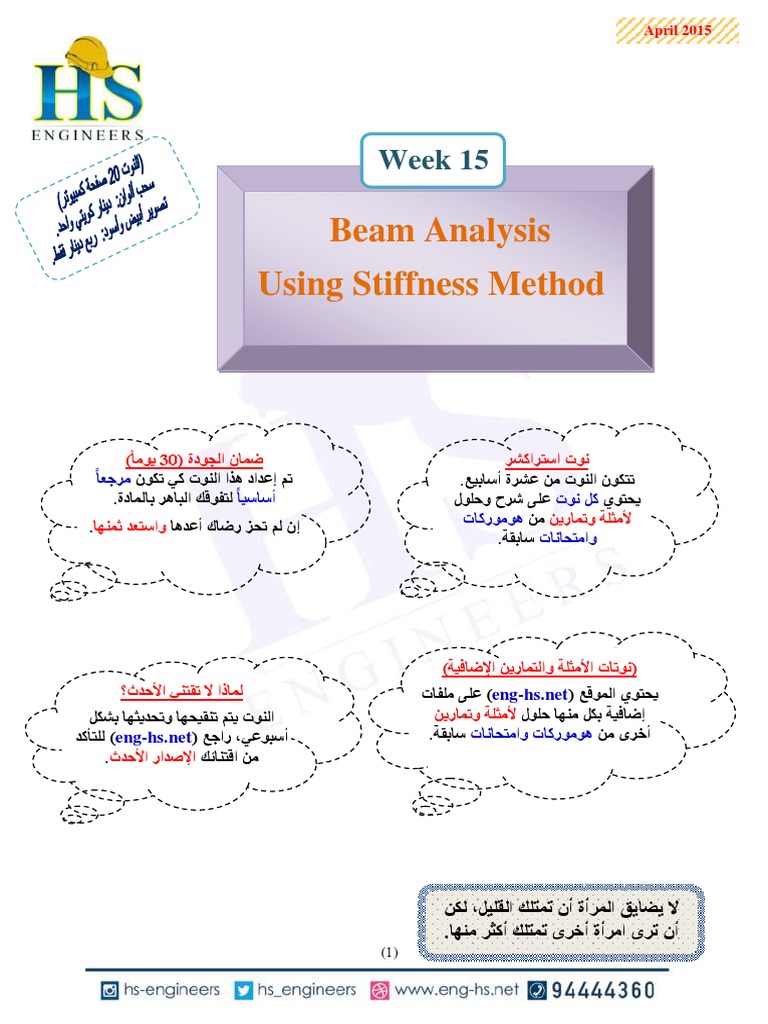 Beam Analysis Using Stiffness Method: Week 15 | Download Free PDF | Beam (Structure) | Applied ...