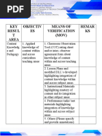 Annotation Objective 1 Rpms | PDF | Curriculum | Lesson Plan