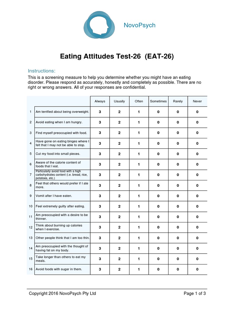 Eating Attitudes Test-26 (Eat-26) : Novopsych | PDF | Eating | Foods