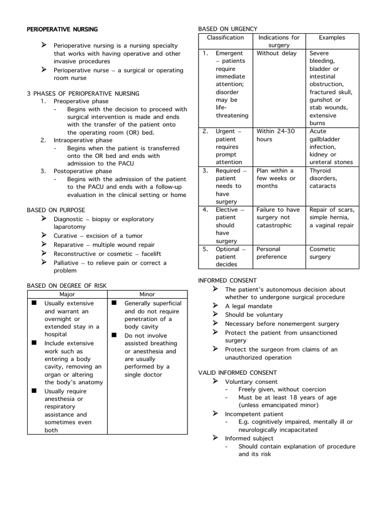Perioperative-Nursing Notes | PDF | Anesthesia | Surgery