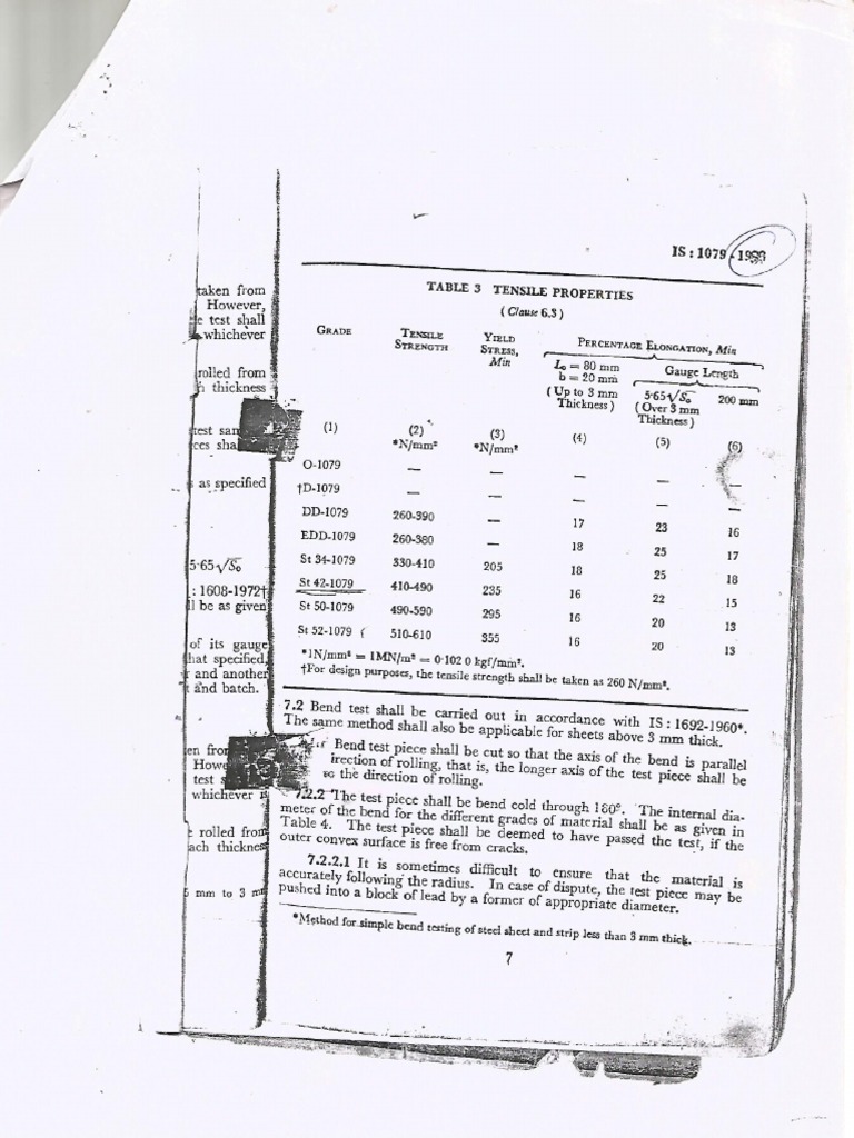 Is 1079 73 Physical PDF | PDF