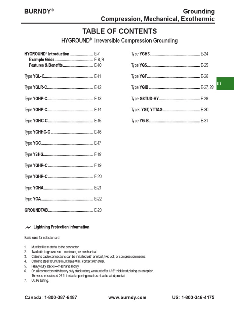 Burndy Grounding Compression, Mechanical, Exothermic Hyground ...