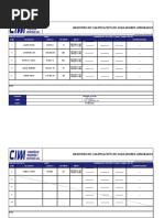 Boroscope Report | PDF