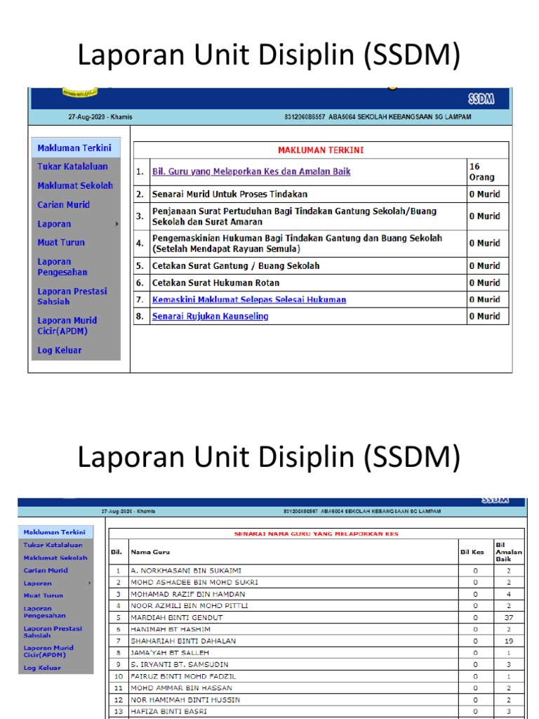 Laporan Unit Disiplin (SSDM) | PDF