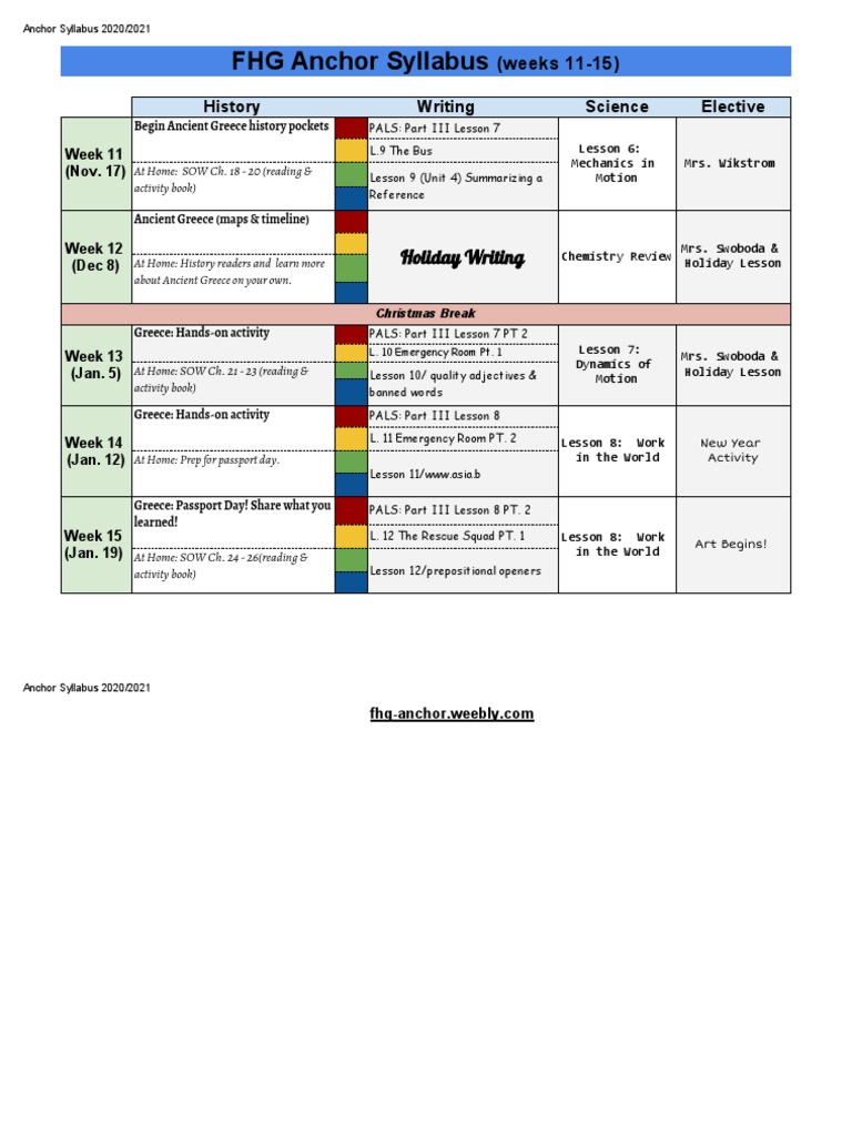 Anchor Syllabus 2020-2021 Overview | PDF | Science | Science And Technology