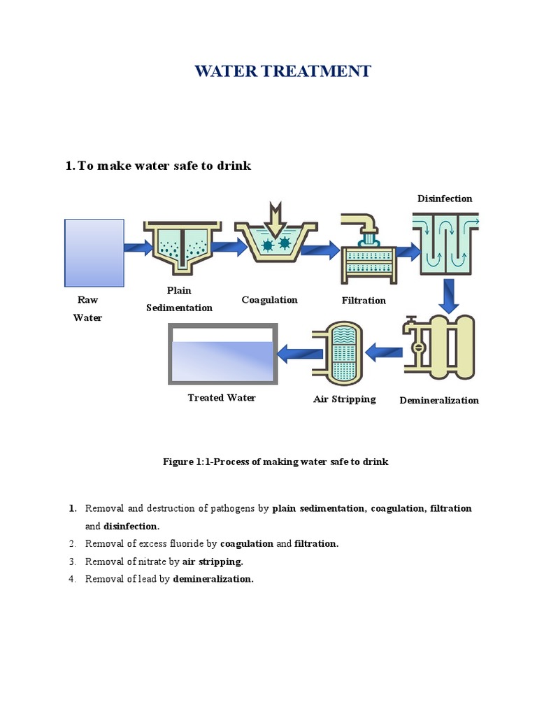 Water Treatment: 1. To Make Water Safe To Drink | PDF