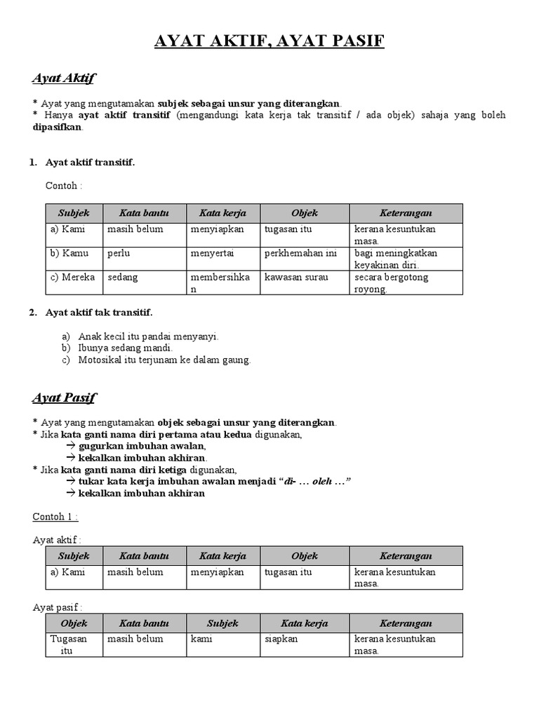 Contoh Aktiviti Ayat Aktif Dan Ayat Pasif