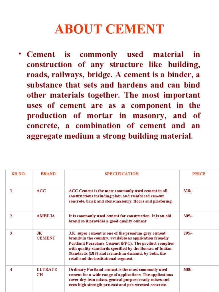 About Cement | PDF