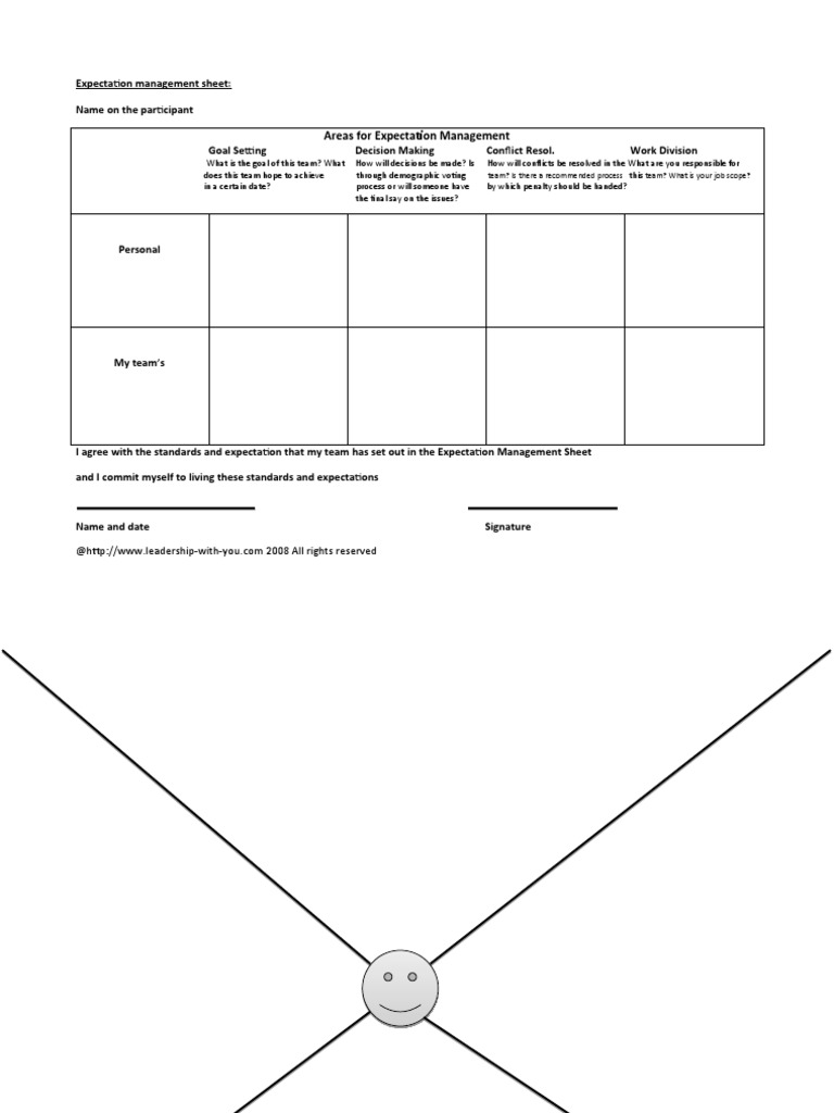 Team Expectation Management Sheet | PDF