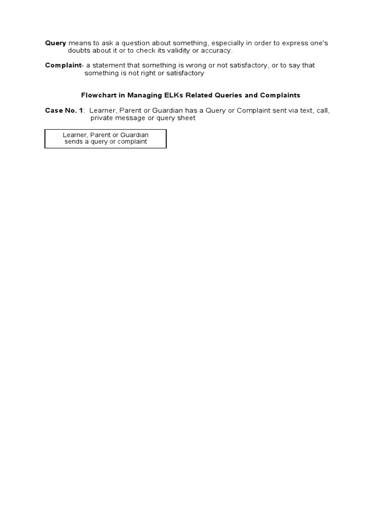 Managing ELKs Queries and Complaints Flowchart | PDF