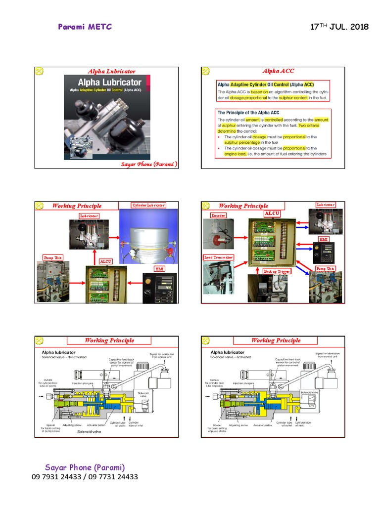 Parami METC: Alpha Lubricator Alpha ACC | PDF | Pump | Engines