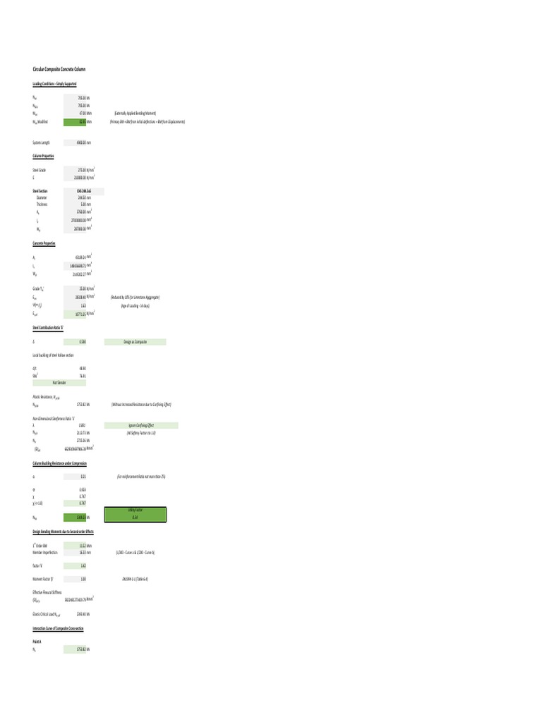Circular Composite Concrete Column | PDF | Buckling | Column