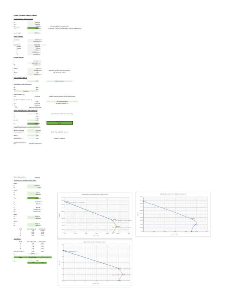 Circular Composite Concrete Column | PDF | Buckling | Column