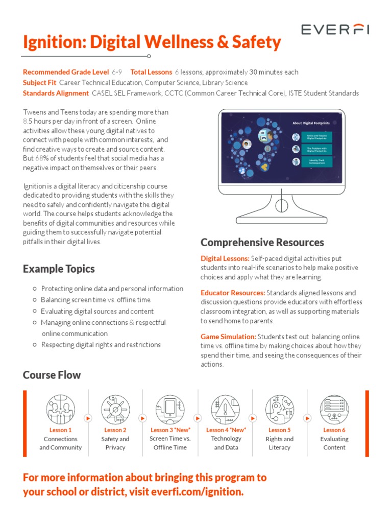 Ignition: Digital Wellness & Safety: Comprehensive Resources Example ...