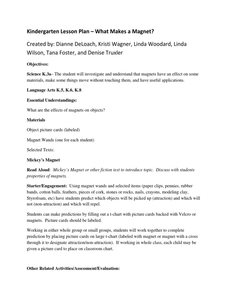 Created By: Dianne Deloach, Kristi Wagner, Linda Woodard, Linda Wilson ...