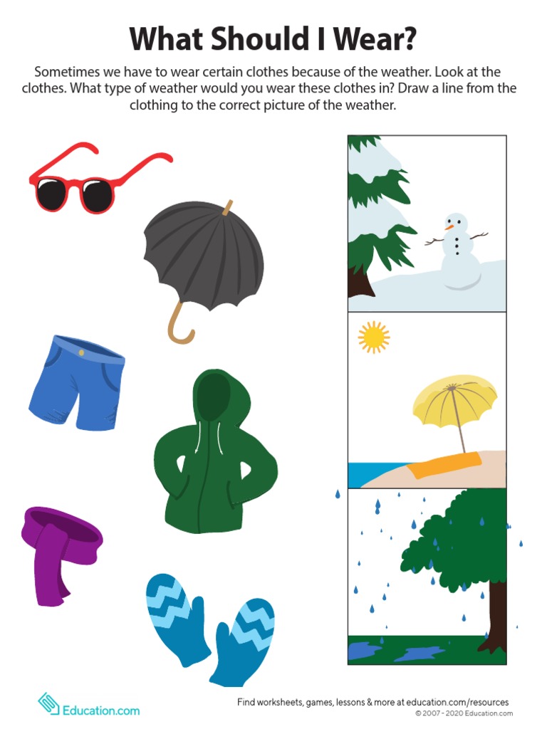 What To Wear Weather | PDF