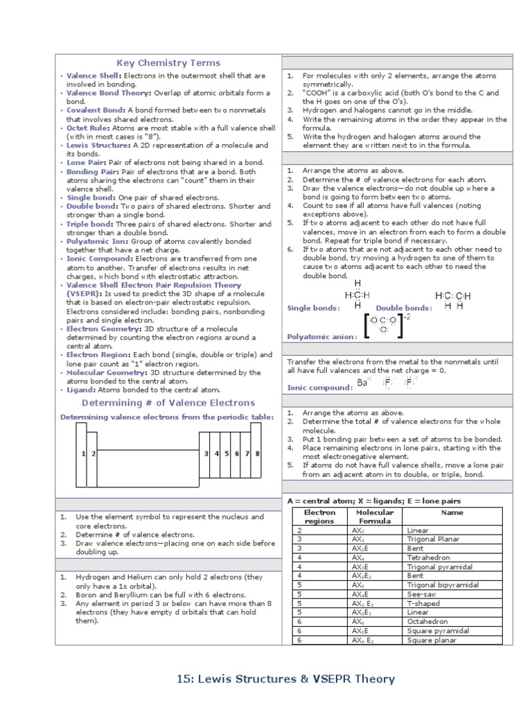 Key Chemistry Terms Arranging Atoms in Lewis Structures | PDF ...