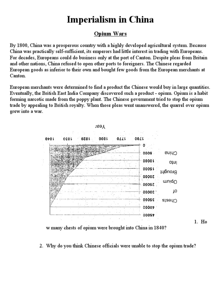 Imperialism in China | PDF | Opium | International Relations