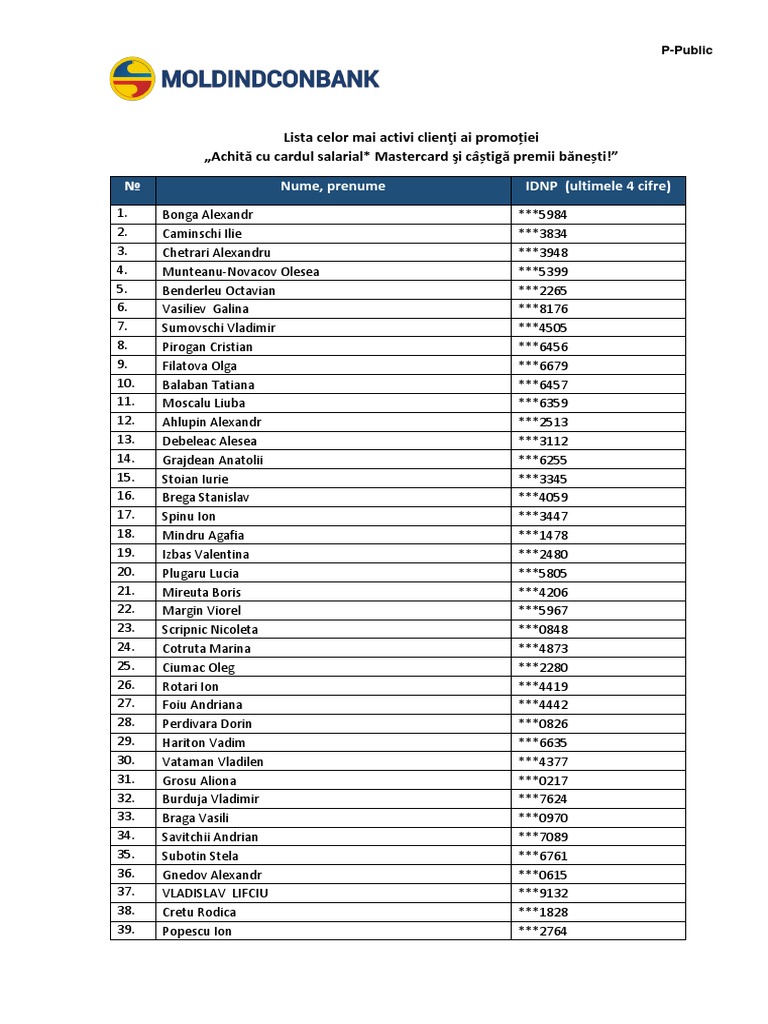 Nume, Prenume IDNP (Ultimele 4 Cifre) | PDF