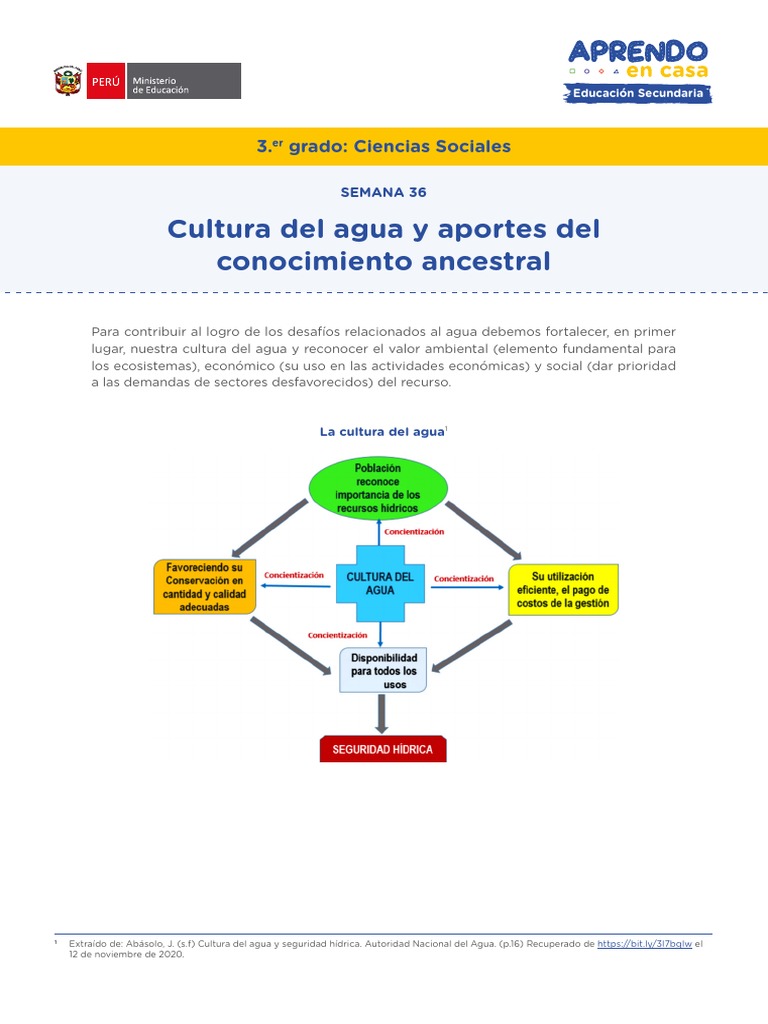 s36 Secundaria 3 Recurso2 Ccss | PDF | Sustentabilidad | Agua