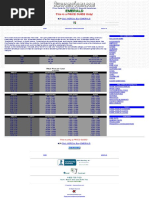 Rapaport Diamond Report January 2024 | PDF | Diamond | Gemstone