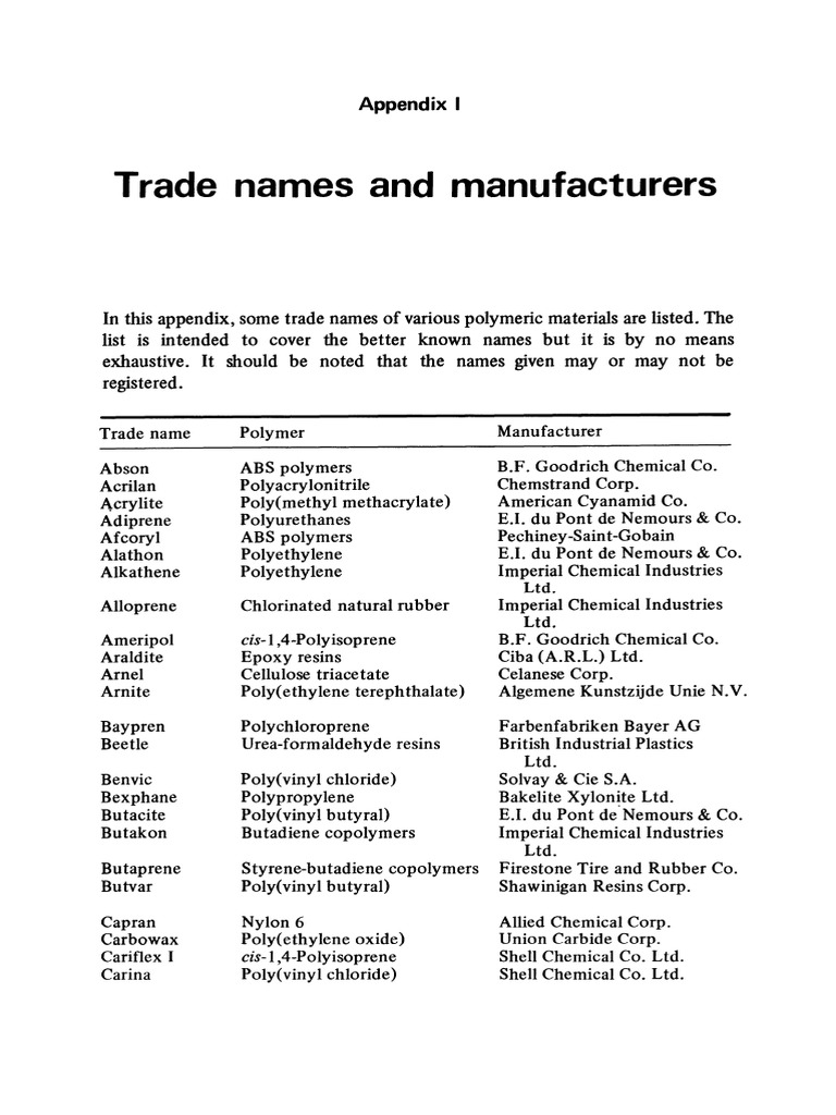 Trade Names and Manufacturers: Appendix I | PDF | International System ...