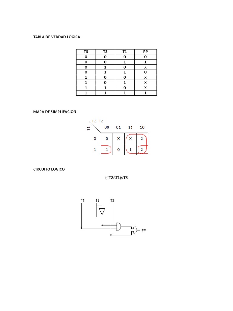 Logica Cableada | PDF