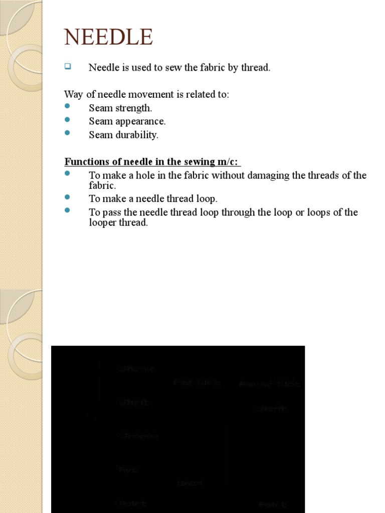 Needle: Functions of Needle in The Sewing M/C | PDF | Sewing Needle ...