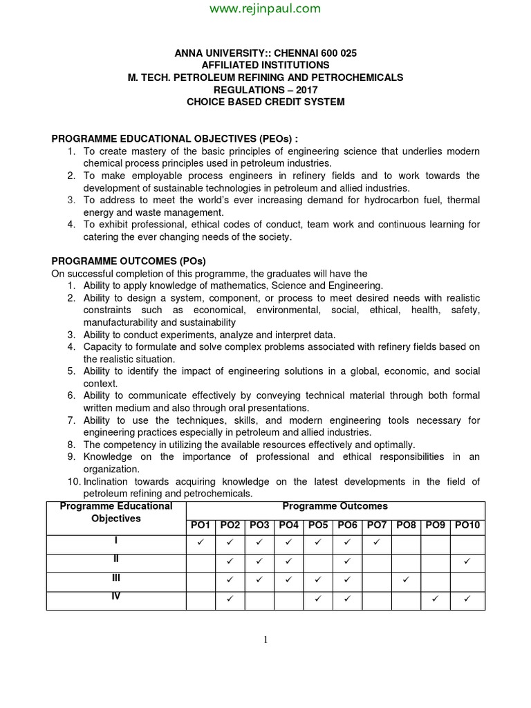 50 PRPC | PDF | Corrosion | Chemical Reactor