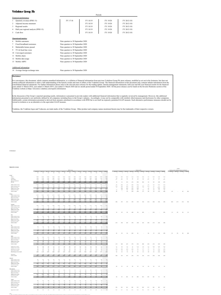 Vodafone Financial Overview | PDF | Earnings Before Interest | Expense